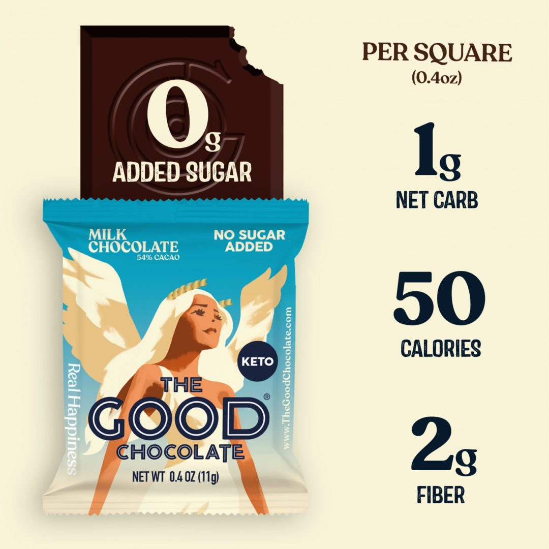 Milk Chocolate Square (0.4 oz) - Keto Milk Chocolate